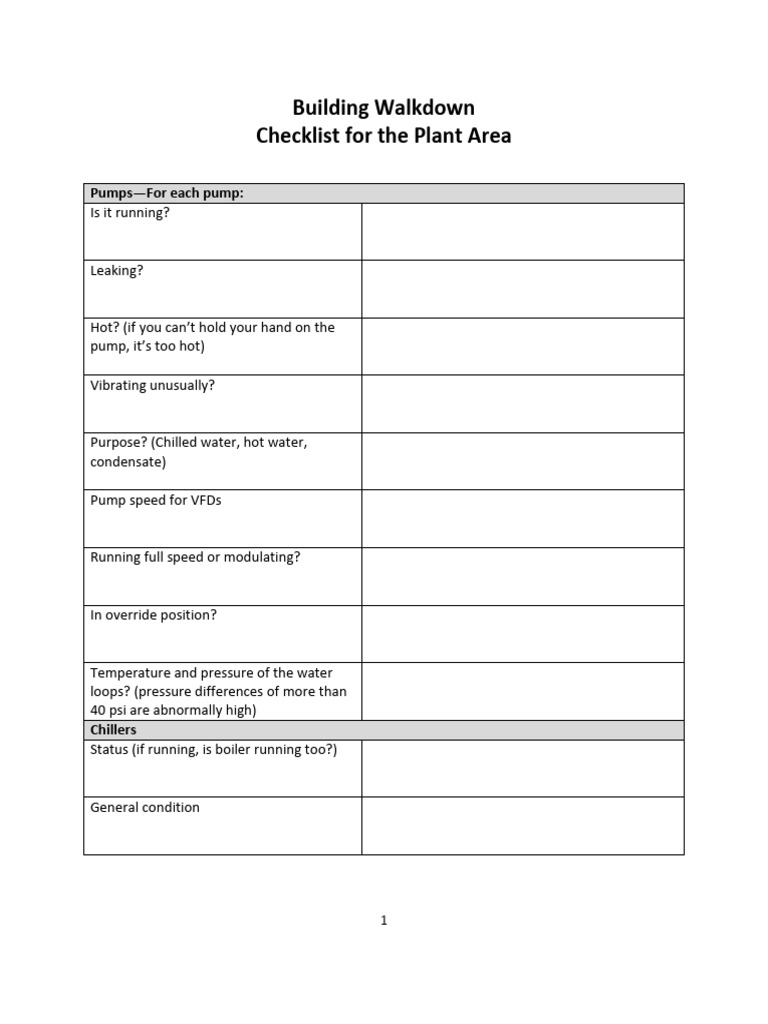 Checklist Walkdown Plant | PDF