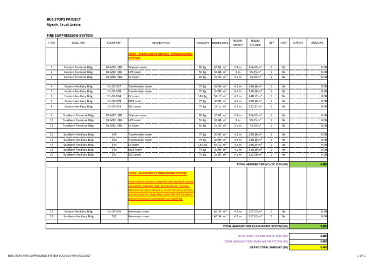 Bus Stops Project - Fire Suppression Boq | PDF | Hazards | Manufactured ...