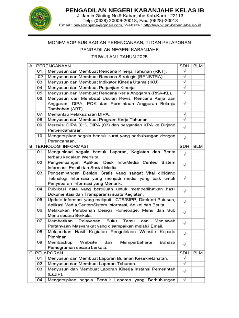 Sop Monev Ptip | PDF