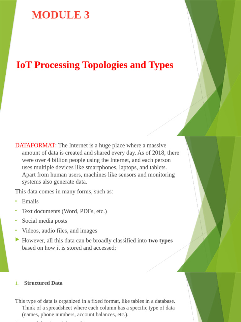 Iot Module 3 2021 Scheme Pdf Internet Of Things Computer Network