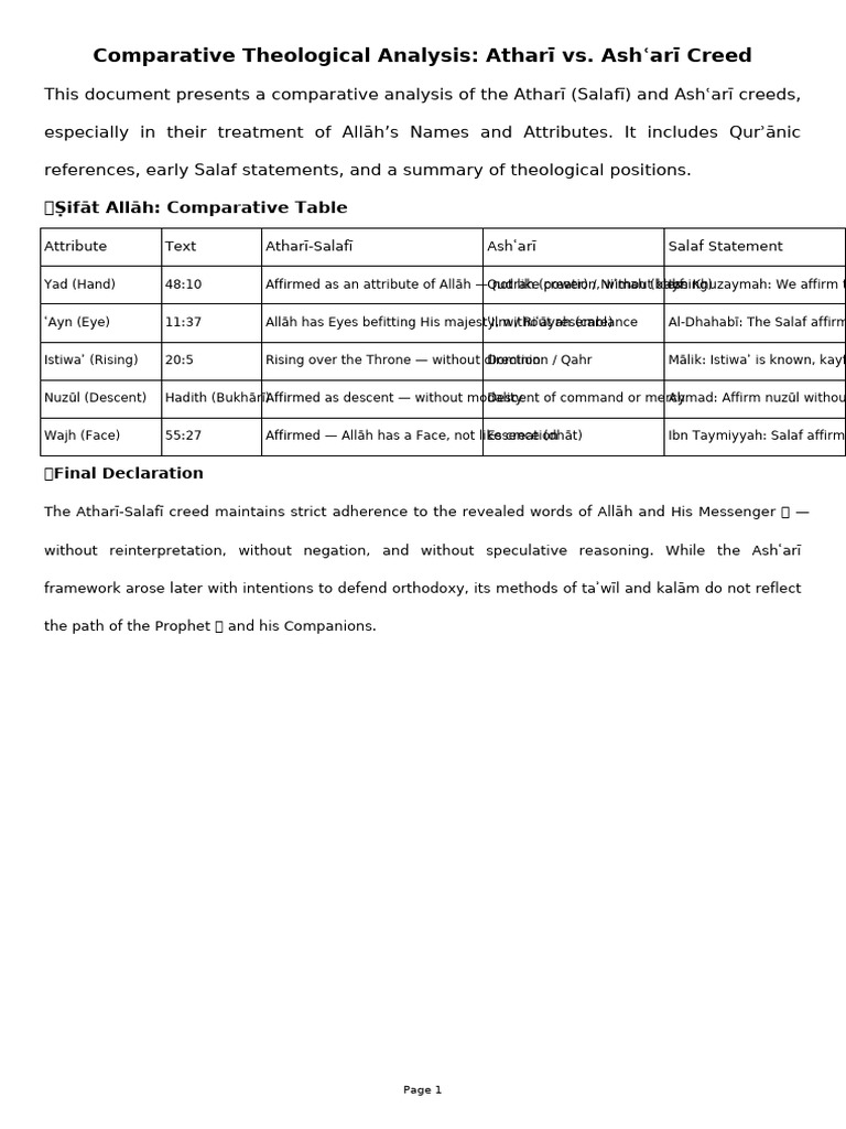 Athari_vs_Ashari_Creed_Final_Comparison | PDF | God In Islam ...