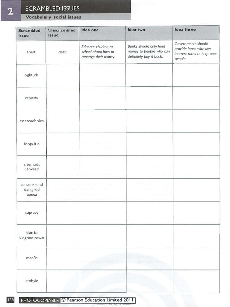 Scrambled Issues | PDF
