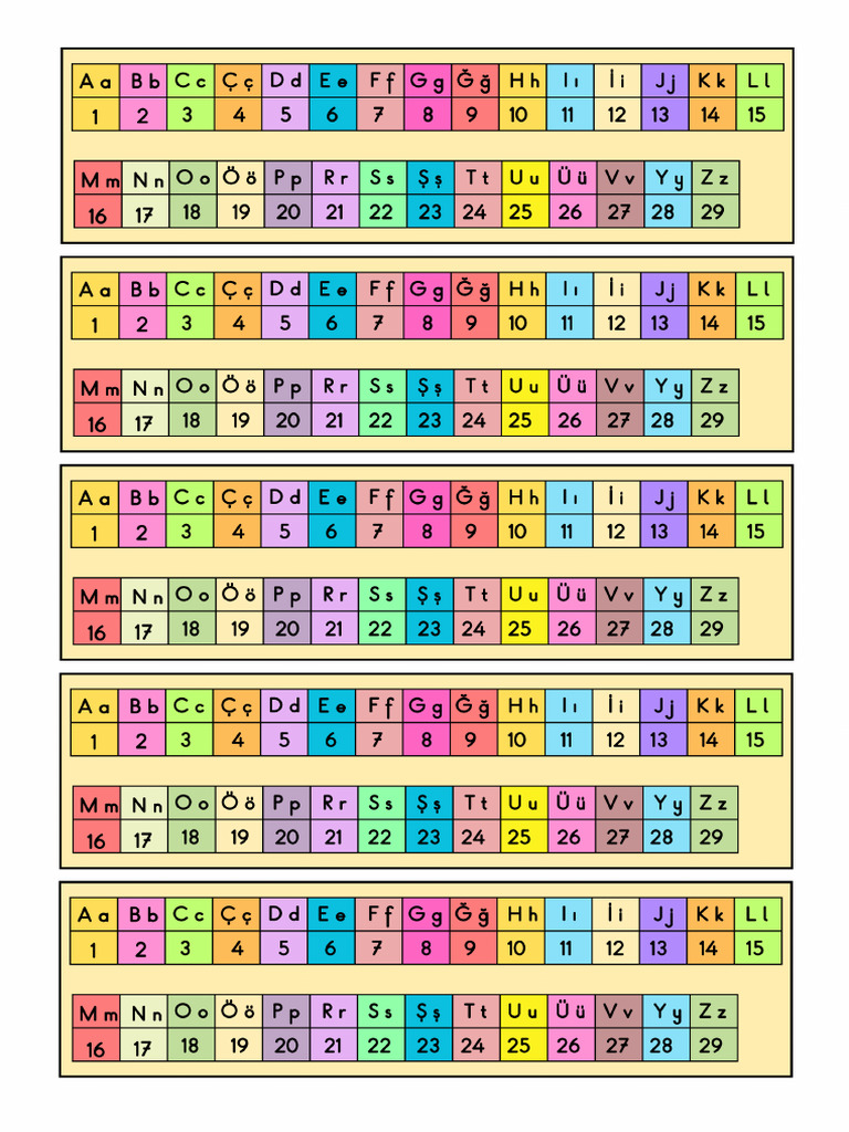 Alfabe cetveli yeni | PDF