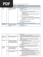 NMRR Data Elements For Submission Version 2 | PDF | Phases Of Clinical ...
