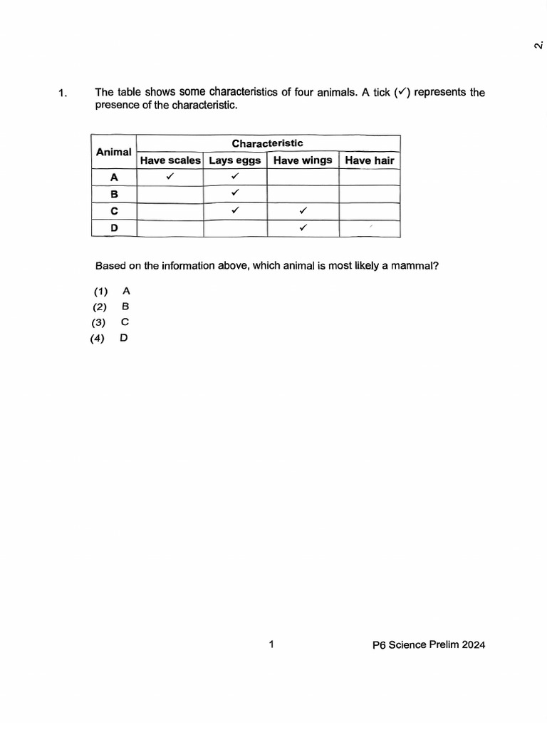 RGPS Science With Answer | PDF | Water | Potential Energy