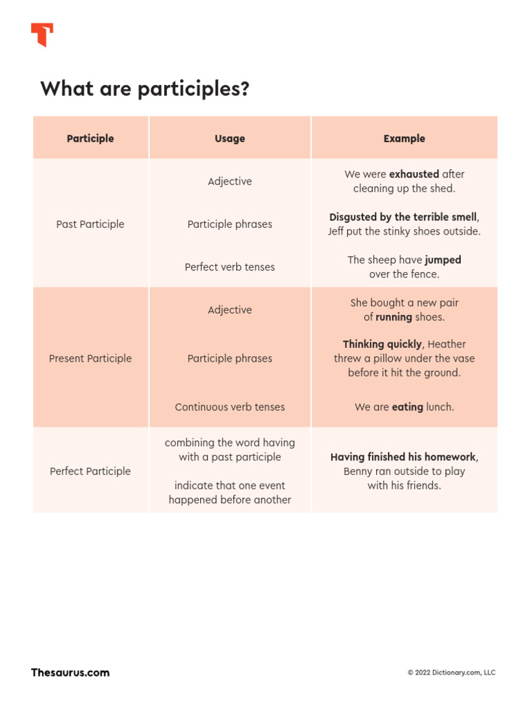 Participles | PDF