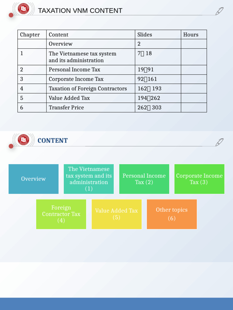 Taxation FTU Training Content | PDF | Taxes | Value Added Tax