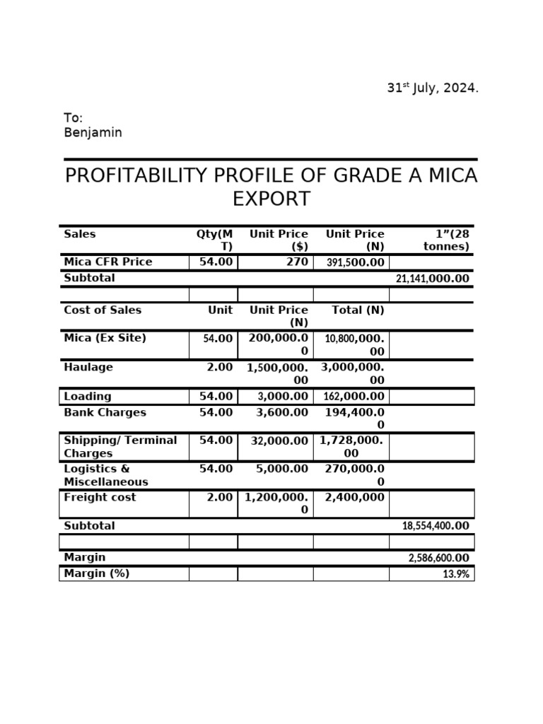 Grade A Mica Export Profitability Analysis | PDF | Prices | Logistics