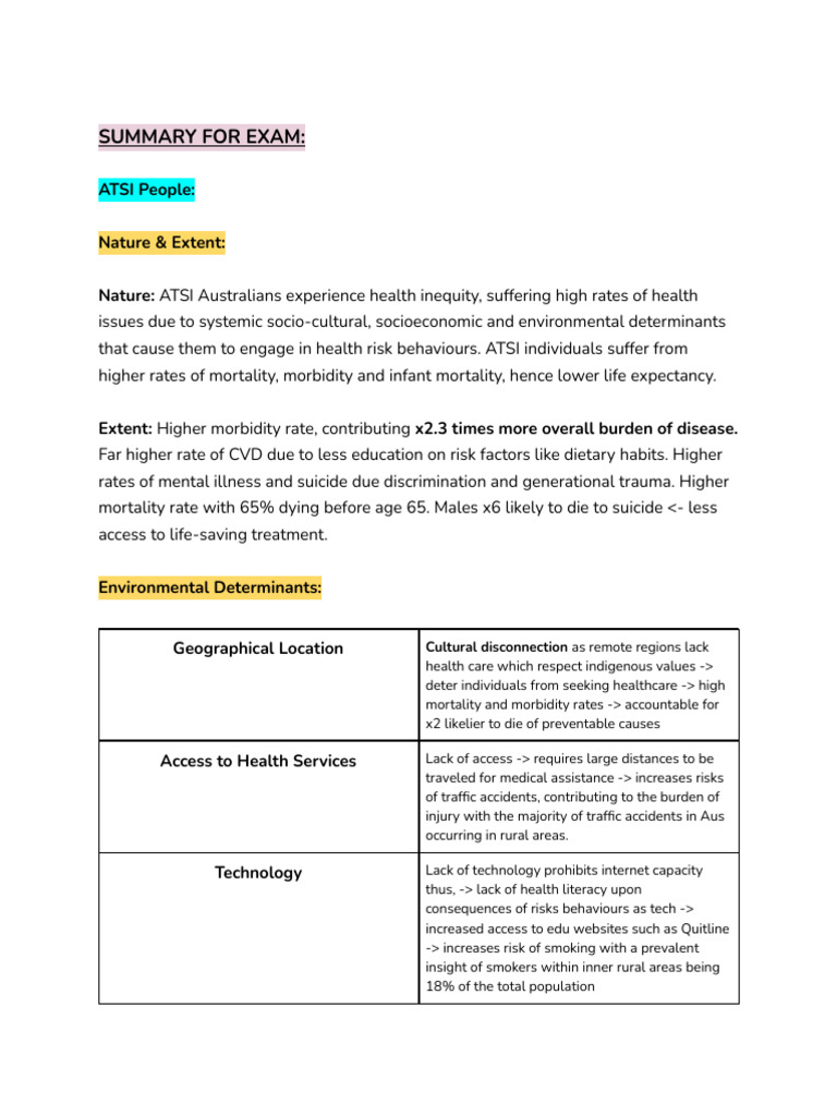 Summarised Y12 PDH T1 NOTES | PDF | Health Equity | Health Care