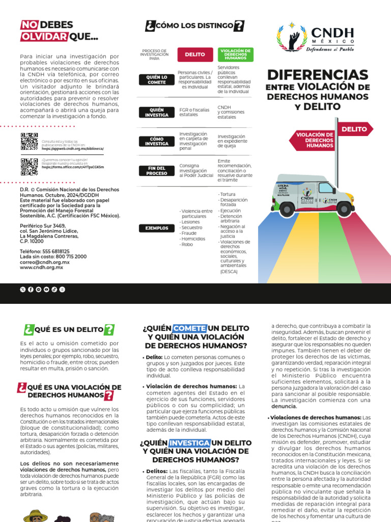 DiferenciaViolacionDDHH Delito | PDF | Violación | Derechos humanos