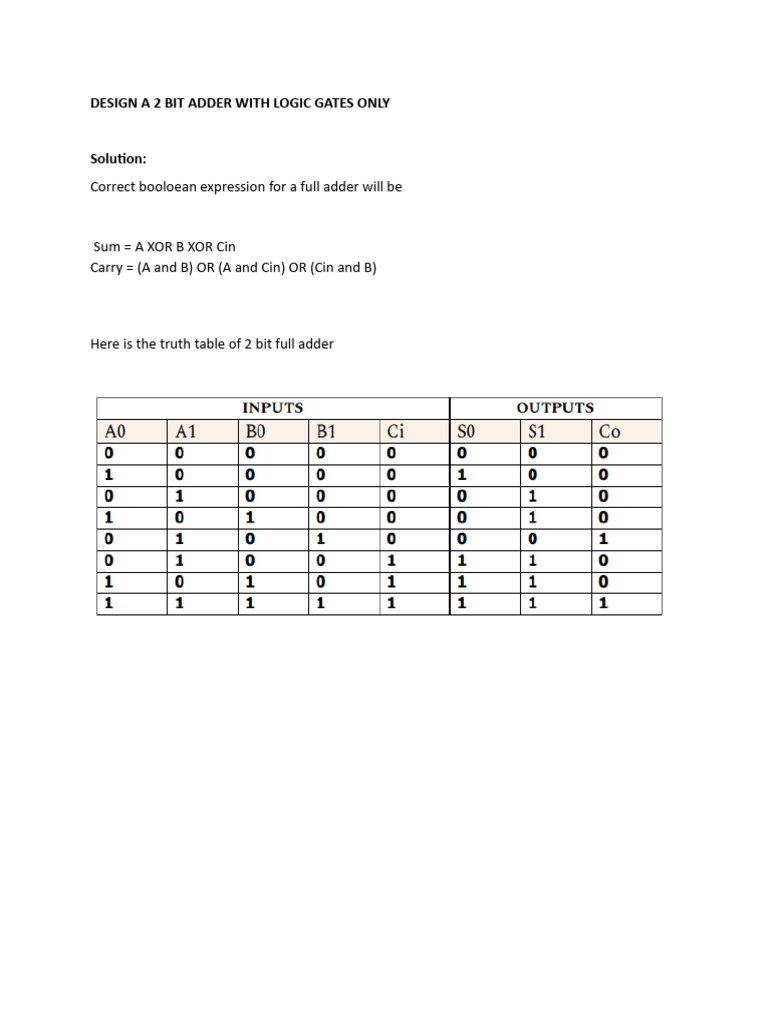 2 Bit Adder Using Only Logic Gates 2 | PDF