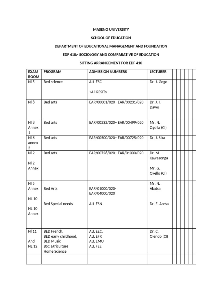 Sitting Arrangements EDF 410 | PDF