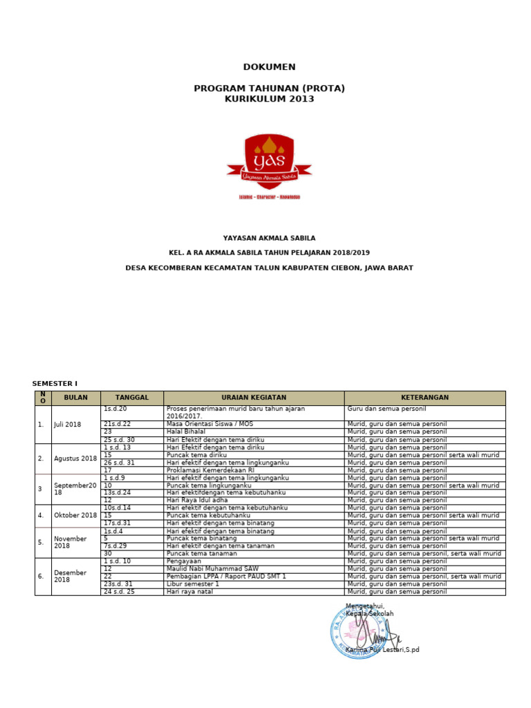 PROTAH TK 4-6 TAHUN K13 SMT 1,2 | PDF