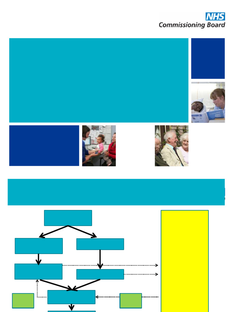 NHS Root Cause Analysis Framework | PDF | Patient Safety | Risk