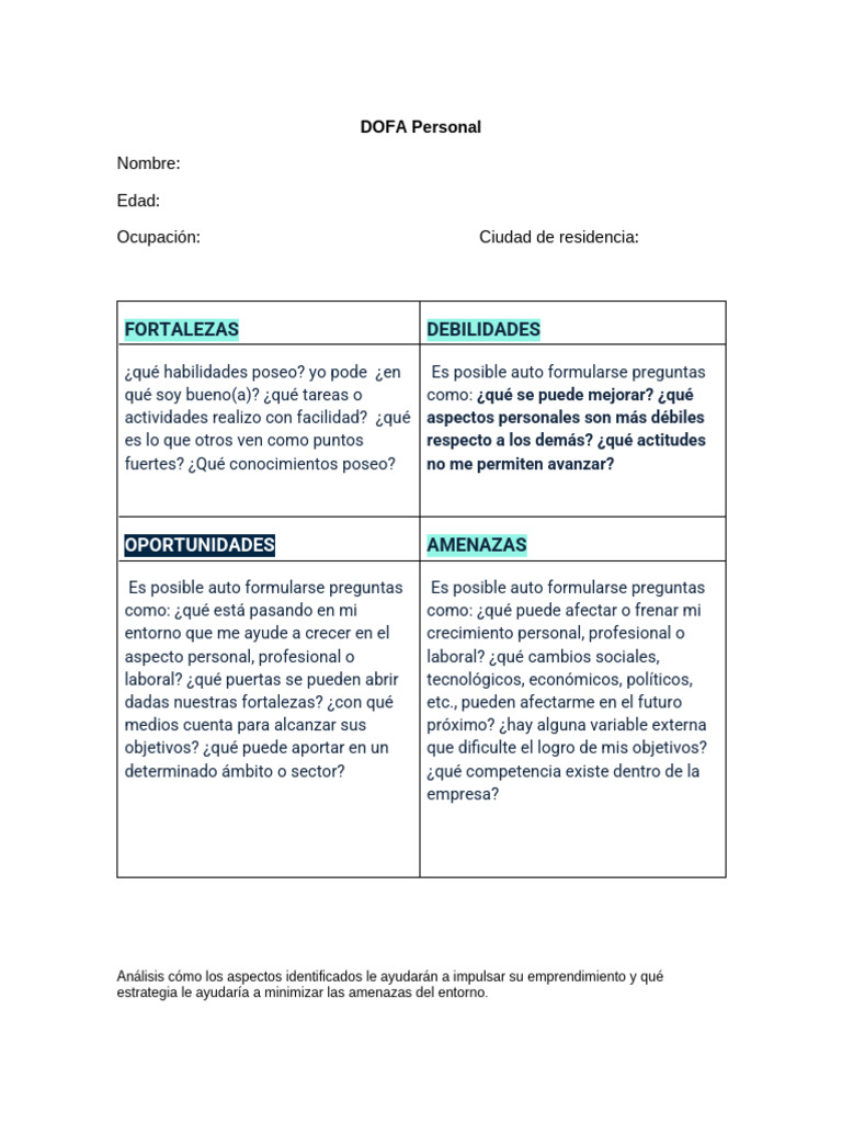 Plantilla DOFA Personal | PDF | Iniciativa empresarial | Análisis FODA