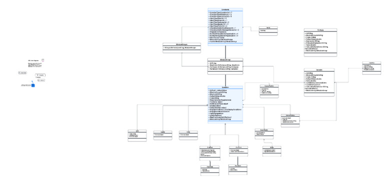 Blank Diagram | PDF | Software Development | Computer Science