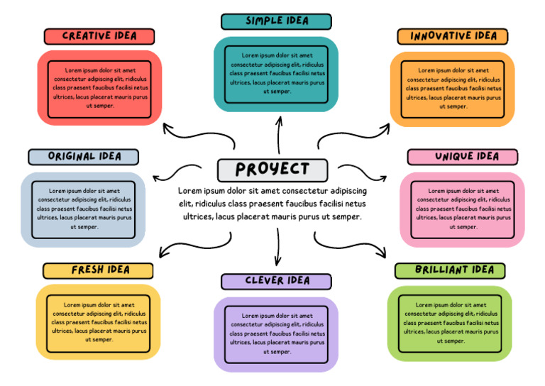 Colorful Creative Mind Map Graph | PDF