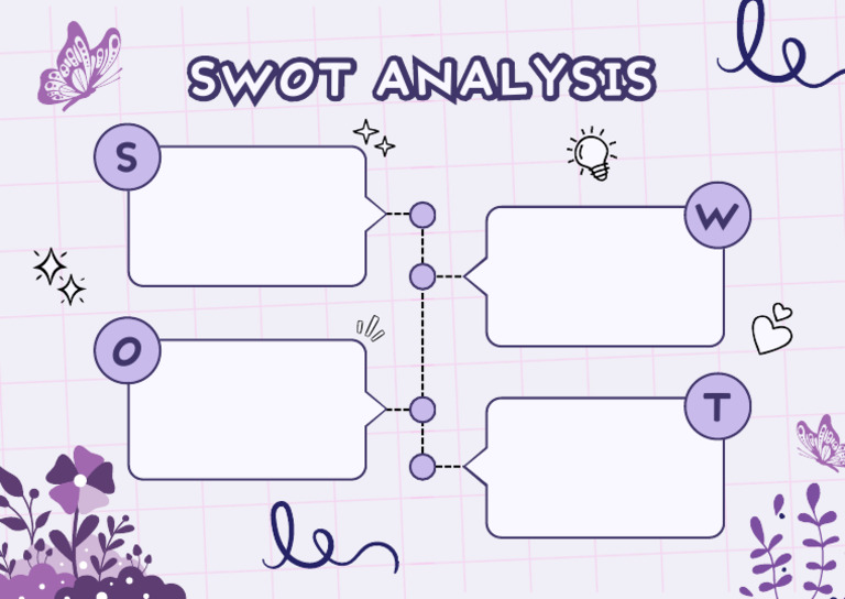 Purple White Cute Aesthetic SWOT Analysis Graphic Organizer | PDF