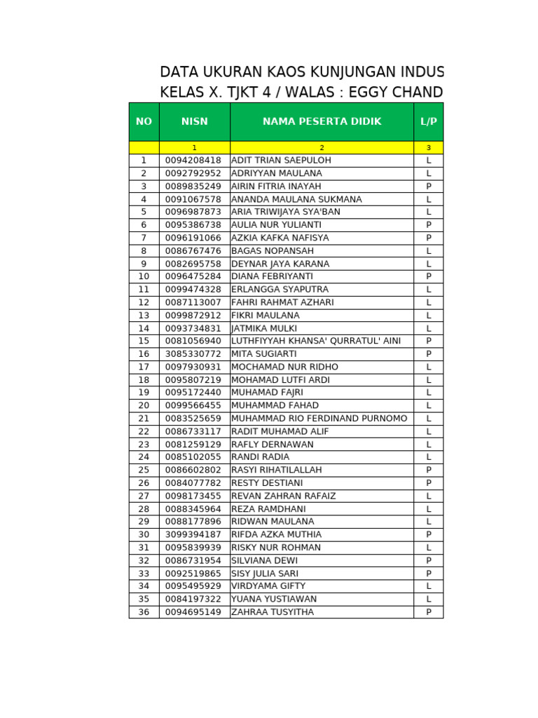 Data List Ukuran Kaos Kunjin X.TJKT 4 | PDF