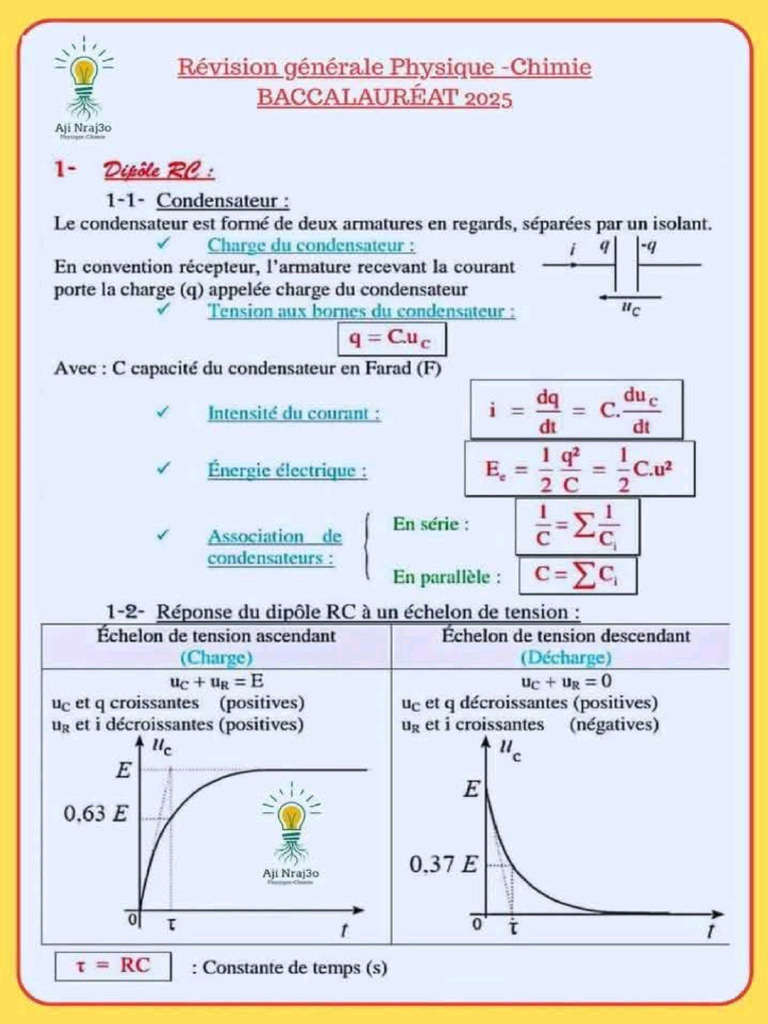 Révision Générale | PDF