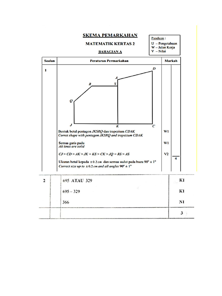Skema Mock Test | PDF