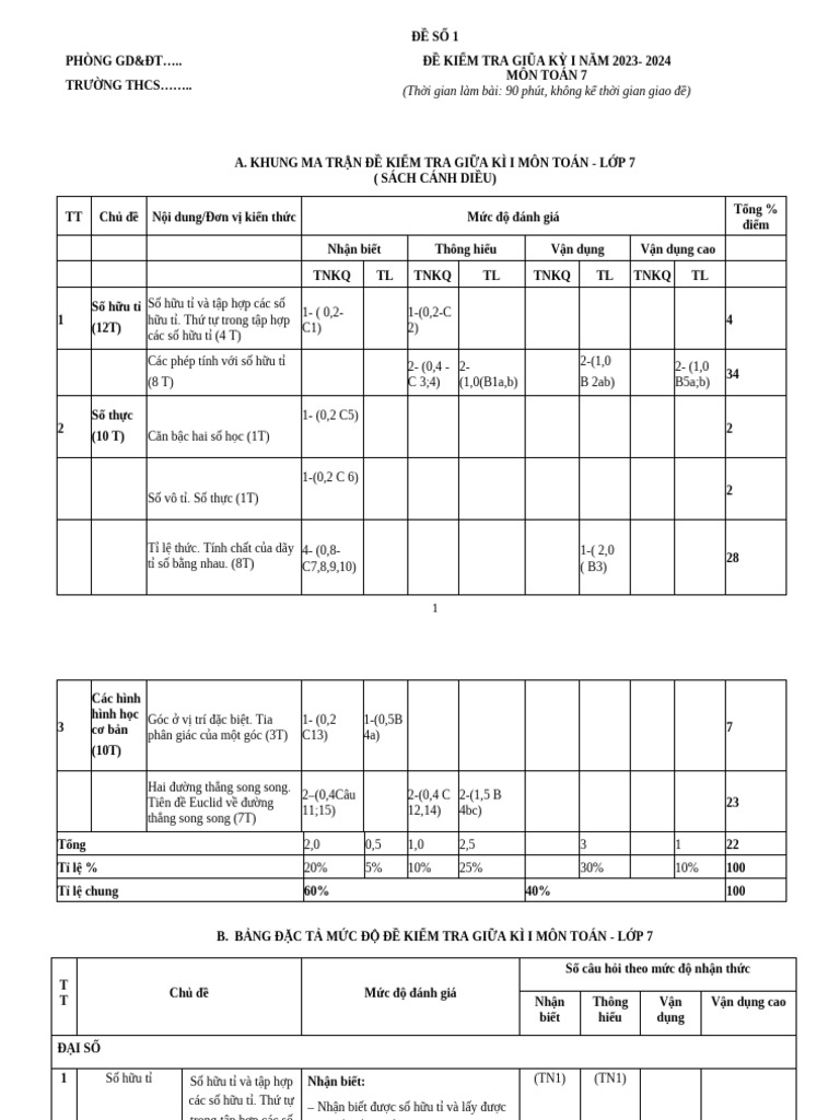 De Thi GHK 1 Toan 7 CD de 1 | PDF