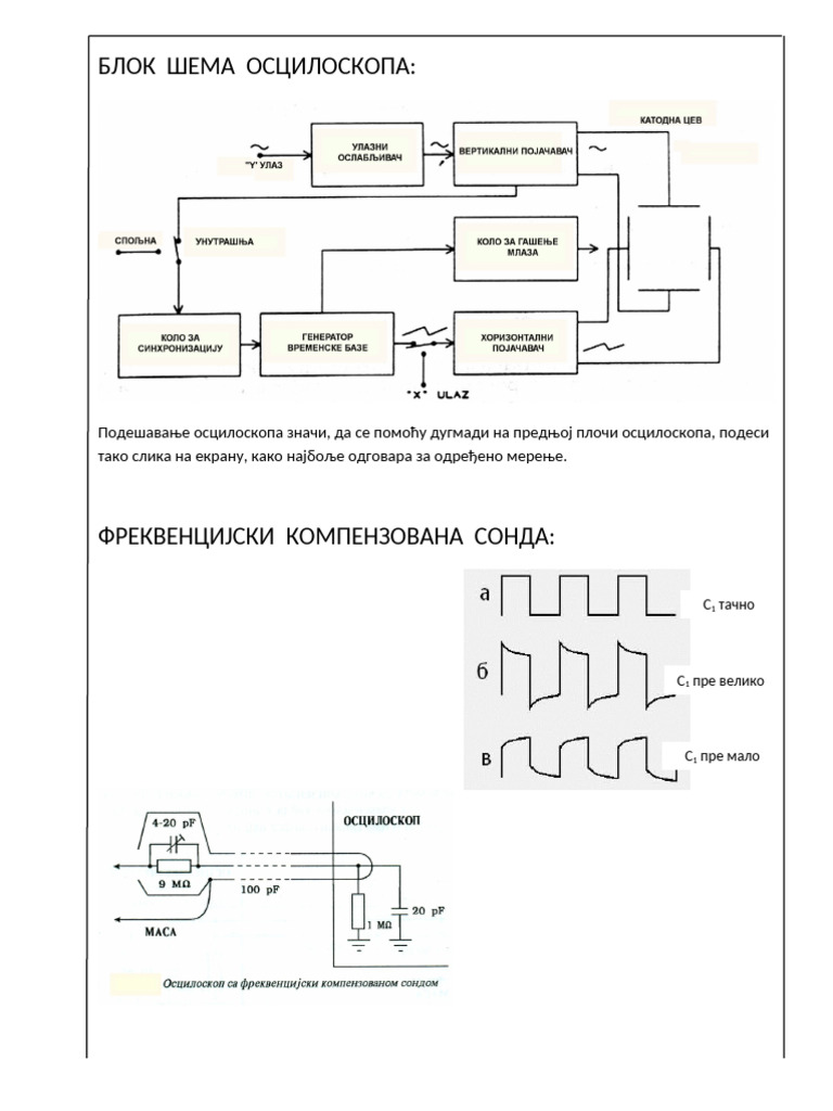Vezba 2 | PDF