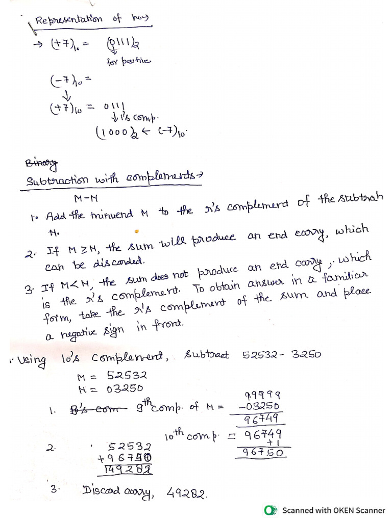 Subtraction Using Complements Method | PDF