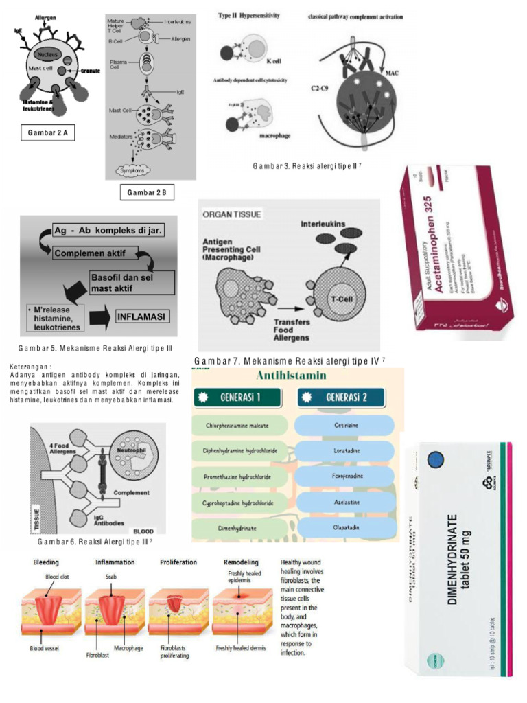 Gambar DK 1 Blok 4 | PDF