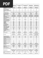 Toyota 5l Engine Specs PDF | PDF | Piston | Vehicle Technology