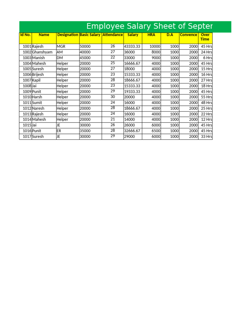 September Employee Salary Breakdown | PDF