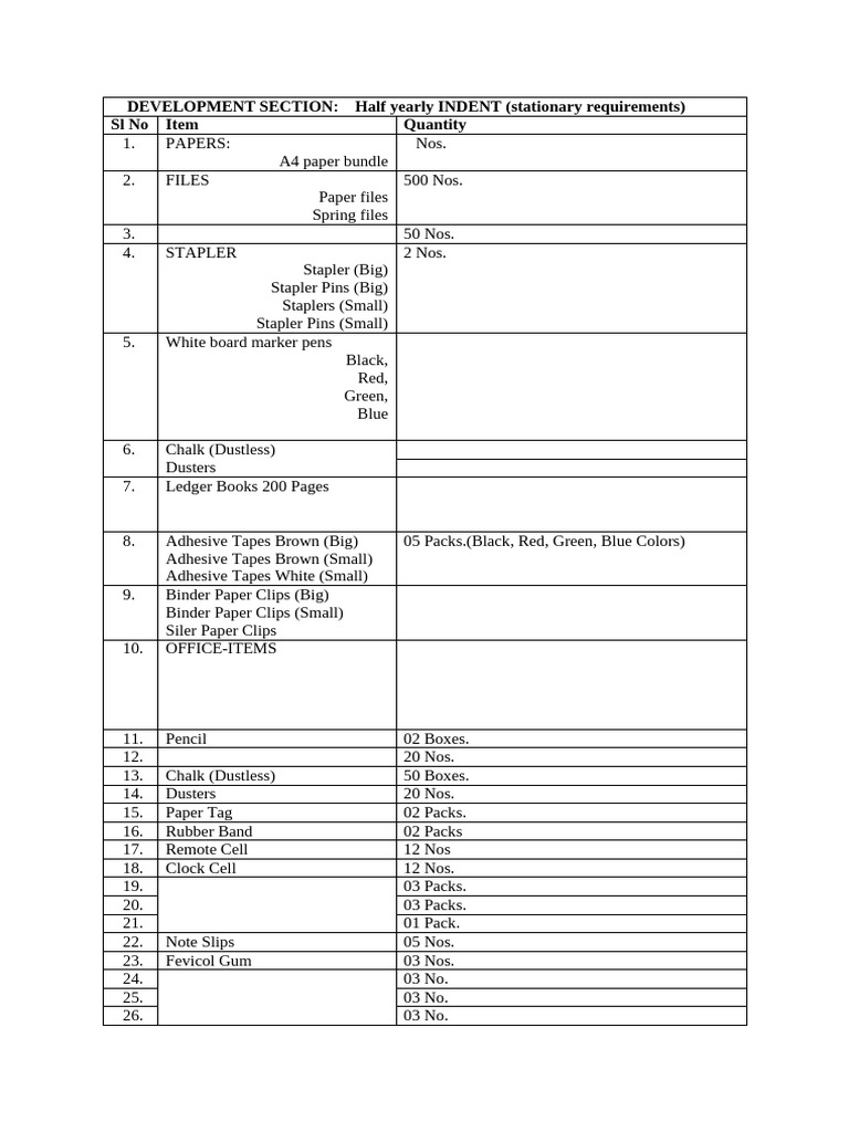 Indent-DEVELOPMENT SECTION | PDF