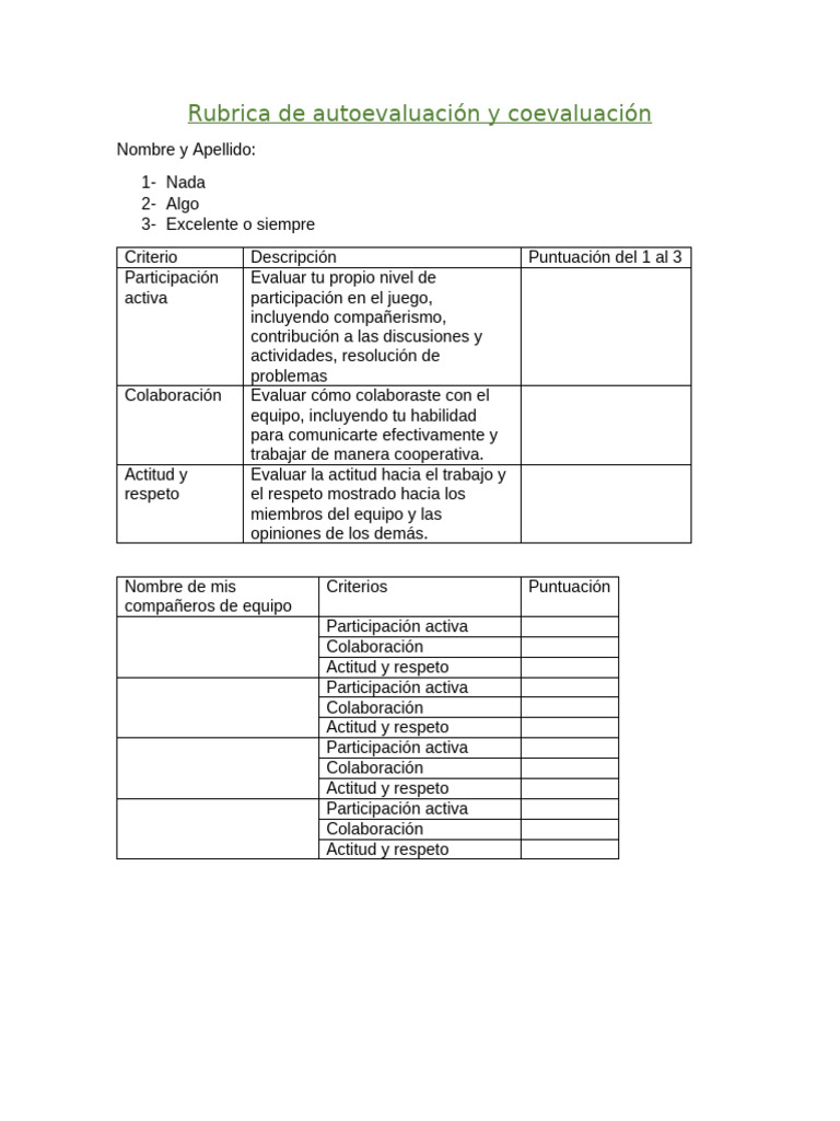 Rubrica de Autoevaluacion y Coevaluacion | PDF