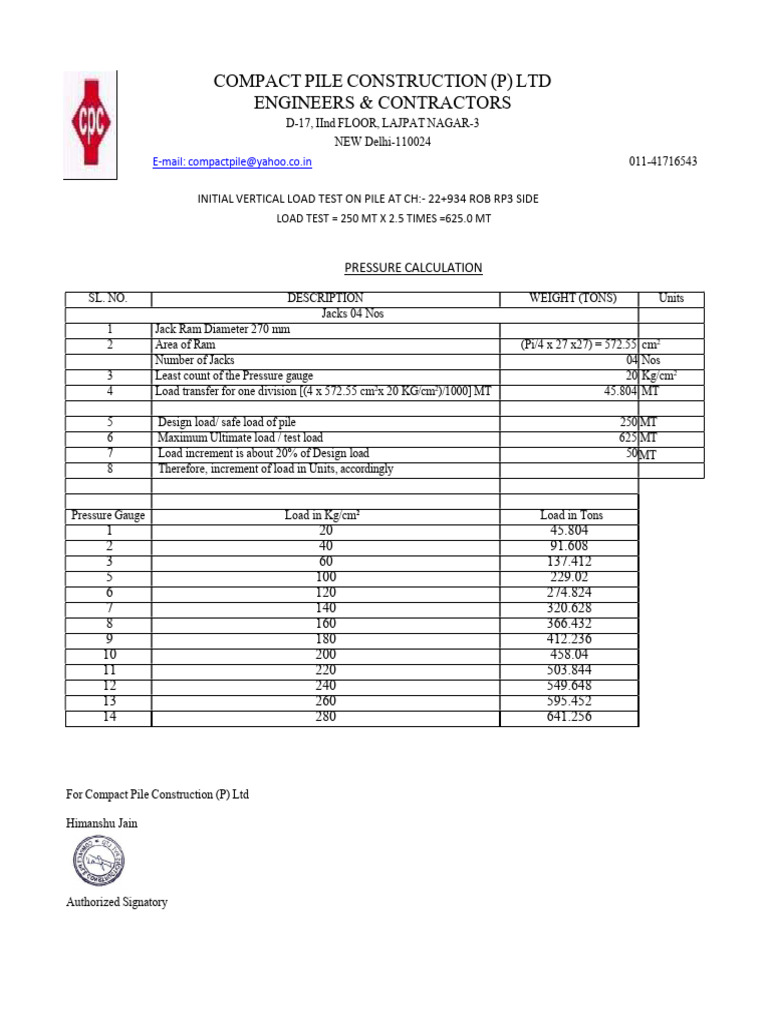 Calculation Sheet Nier Vertical Rob 22+934 Rob | PDF