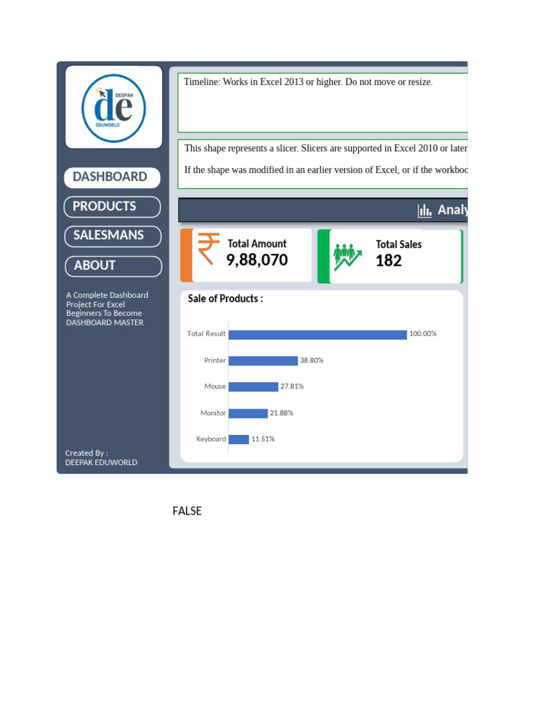 Dashboard Project in Excel | PDF | Office Equipment | Input/Output