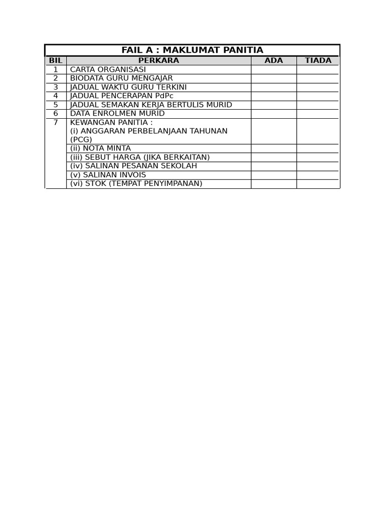 Senarai Semak Fail Panitia | PDF