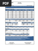 Ucbl Rate Sheet | PDF | United States Dollar | Banks