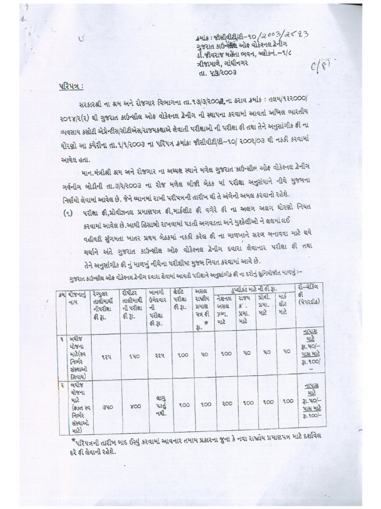 Exam Fees of GCVT | PDF
