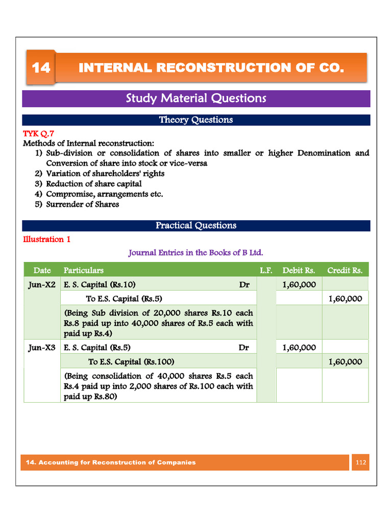Internal Reconstruction Ans | PDF