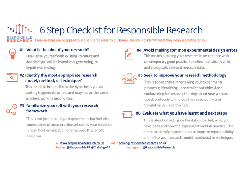 6 Step Checklist For Responsible Research | PDF