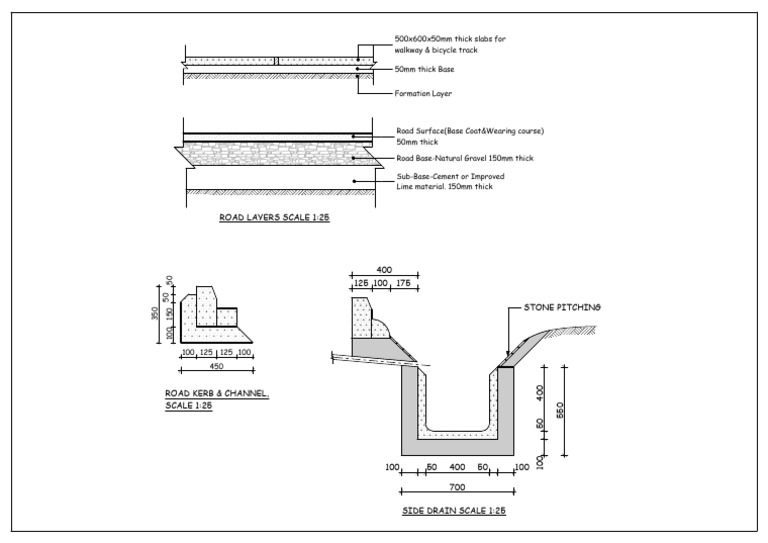 Road Construction Work Specifications | PDF