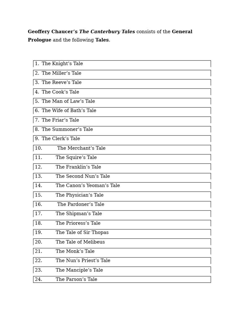 ENGL 313 Sem. II Assignment TCT - All The Tales | PDF