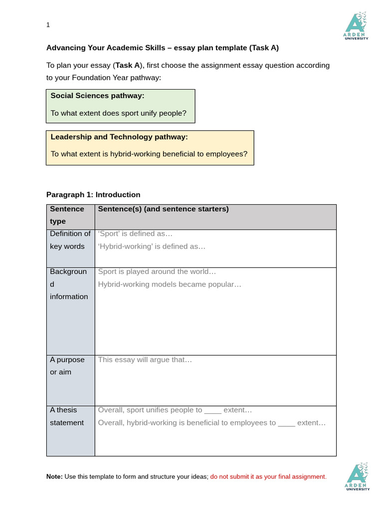 Advancing Your Academic Skills - Essay Plan Template (Task A) | PDF