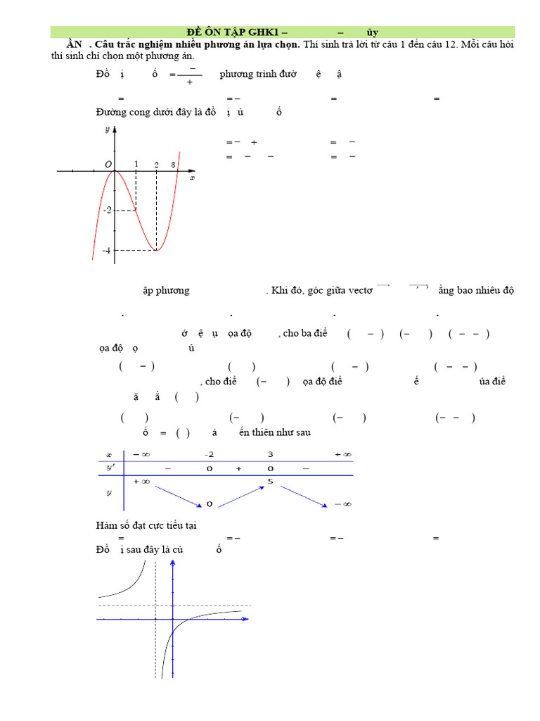 2425 K12 GHK1 Cthuy | PDF