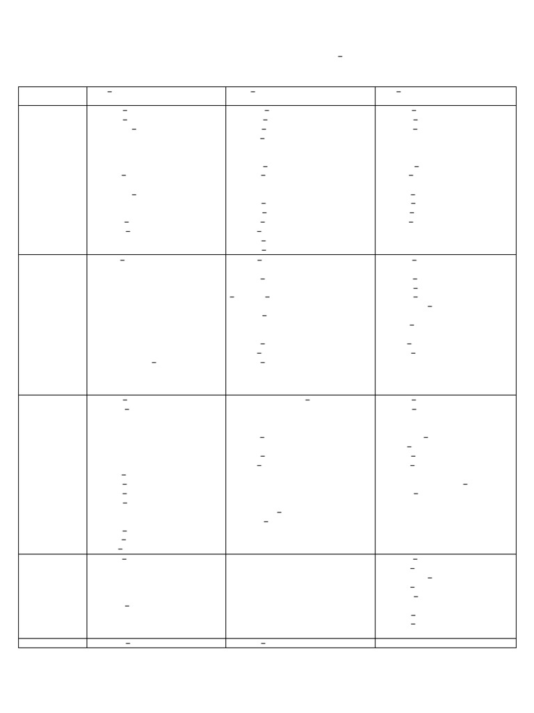 2022 2023 Second Semester Exam Timetable 100 400 4 | PDF