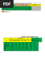 HBNC New Monthly Format 2024 With 30 Block Wise-1 | PDF | Low Birth ...