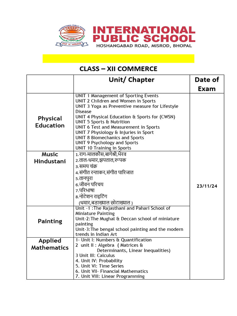 Class 12 Prelim-I Commerce | PDF | Economics | Economies
