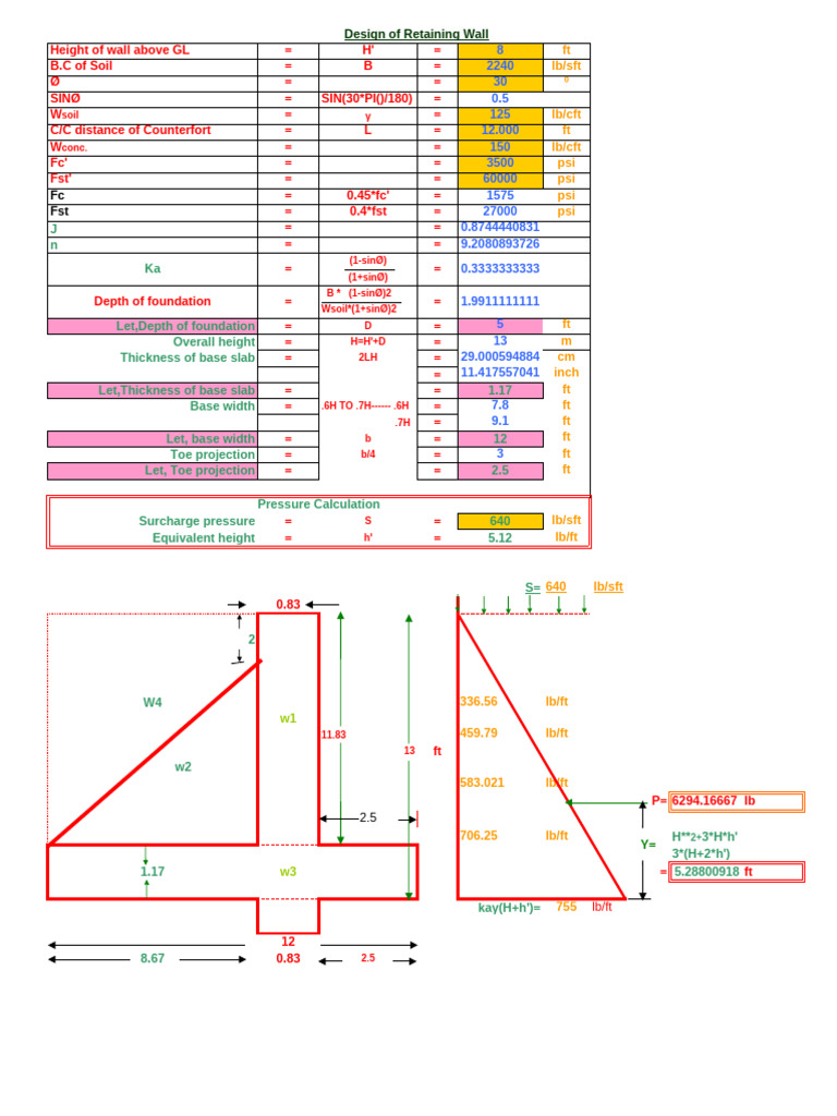 Retaining Wall Design Final | PDF | Soil | Pressure