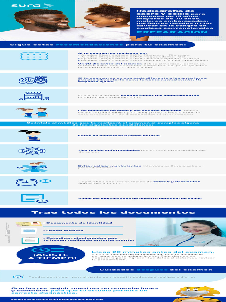 I-Rax047 Preparacion RX Sacro y Coxis-Menor 15a-Mayor 70a-Embaraz ...