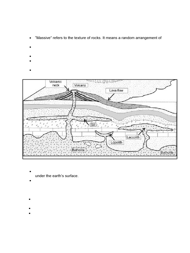 Topography of Massive Igneous Rocks | PDF
